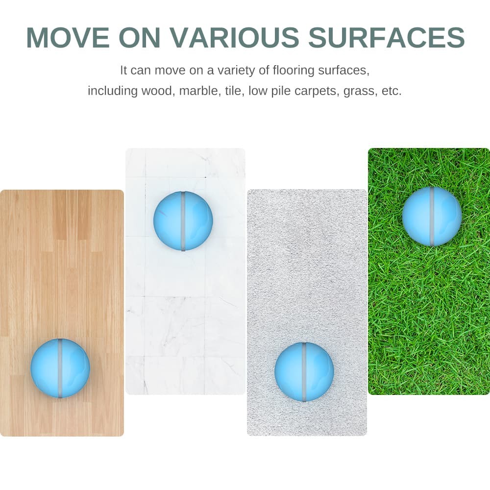 Fluffee Interactive Pet Dog Toy Ball Blue