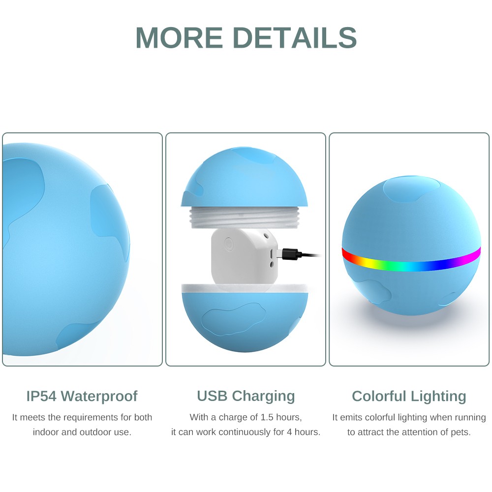 Fluffee Interactive Pet Dog Toy Ball Blue