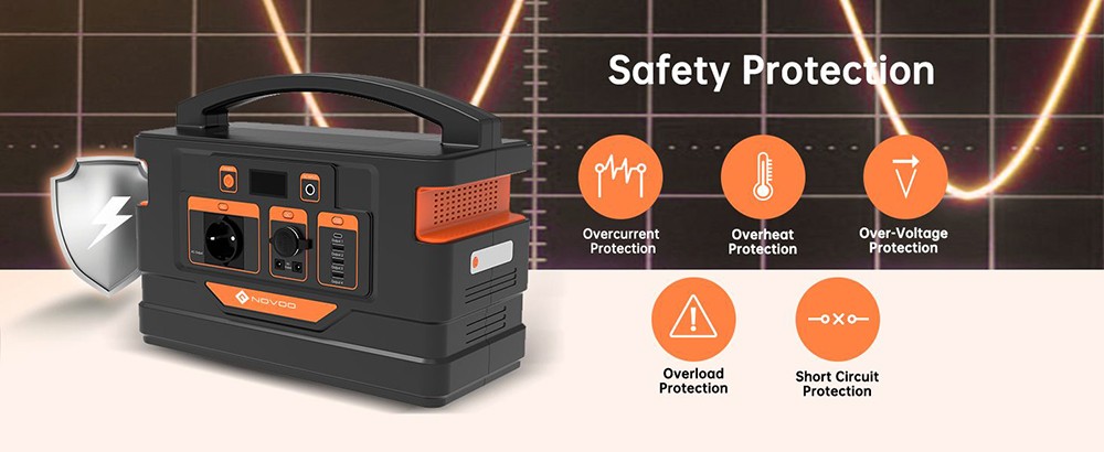 NOVOO RPS1000 1000W Portable Power Station