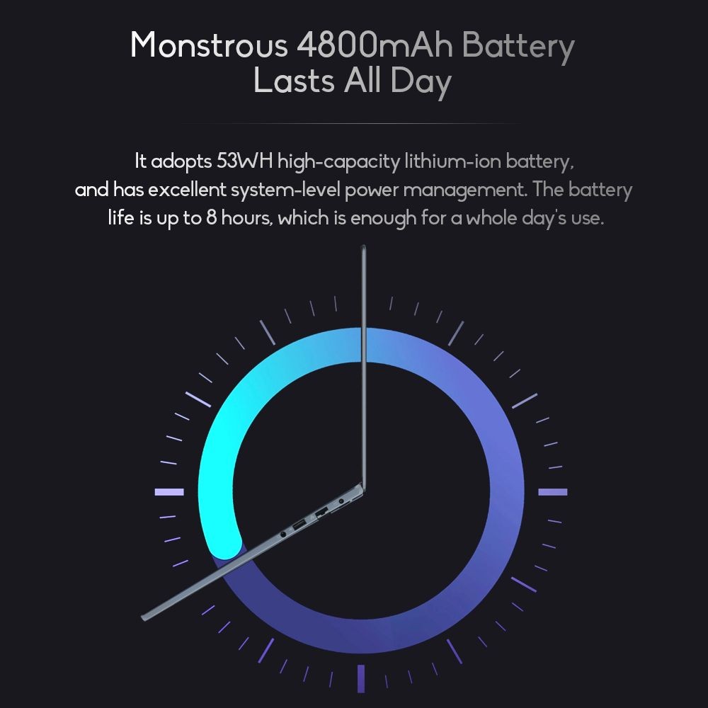 Ninkear N16 Pro 16in Laptop 32GB DDR4 2TB SSD