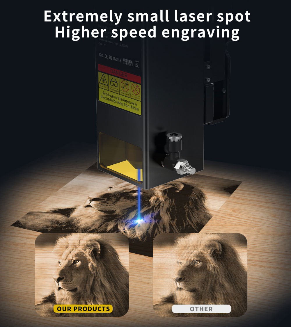 TWO TREES 20W Laser Module