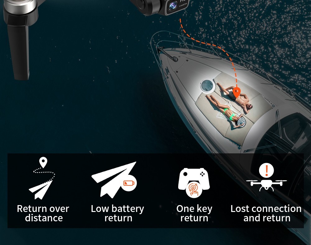 ZLL SG108 PRO 5G WIFI FPV GPS with 4K HD Camera RC Drone(Black)