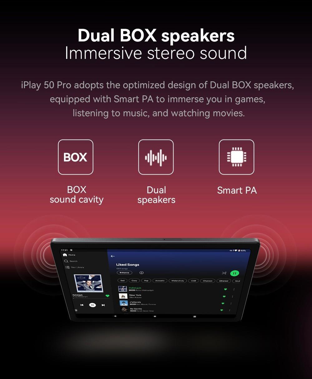 AllDOCUBE iPlay 50 Pro with Earphone, OTG, Holster, Bluetooth Keyboard