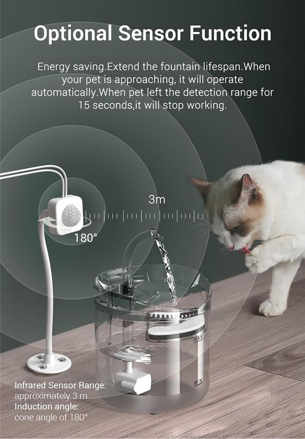 Fluffee 2L Pet Water Fountain Smart Sensor Version US Plug
