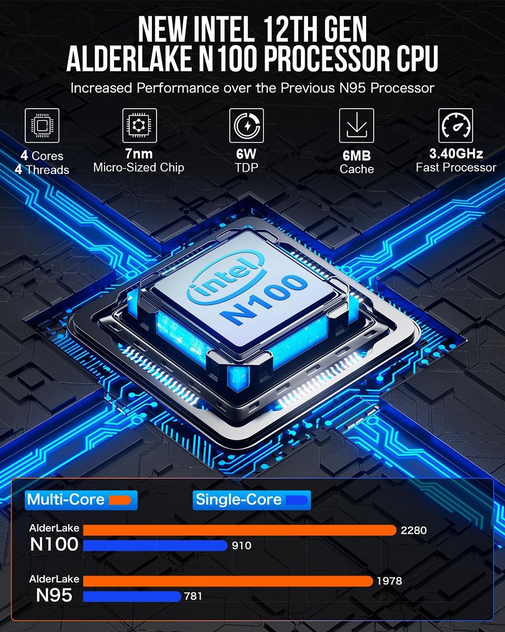 GMK G2 Mini PC Intel Alder Lake N100 12GB DDR5 256GB SSD