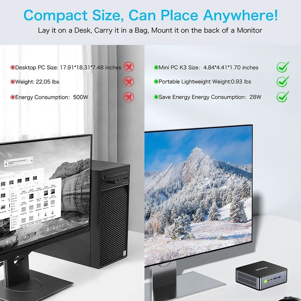 GMK K3 Pro Mini PC Intel Core i7 12650H 24GB LPDDR5 1TB SSD US