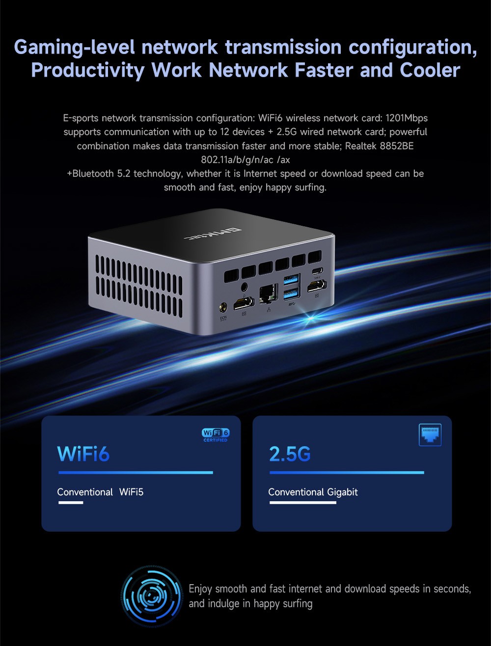 GMK M2 Mini PC Intel Core i7-11390H 16GB DDR4 1T SSD EU