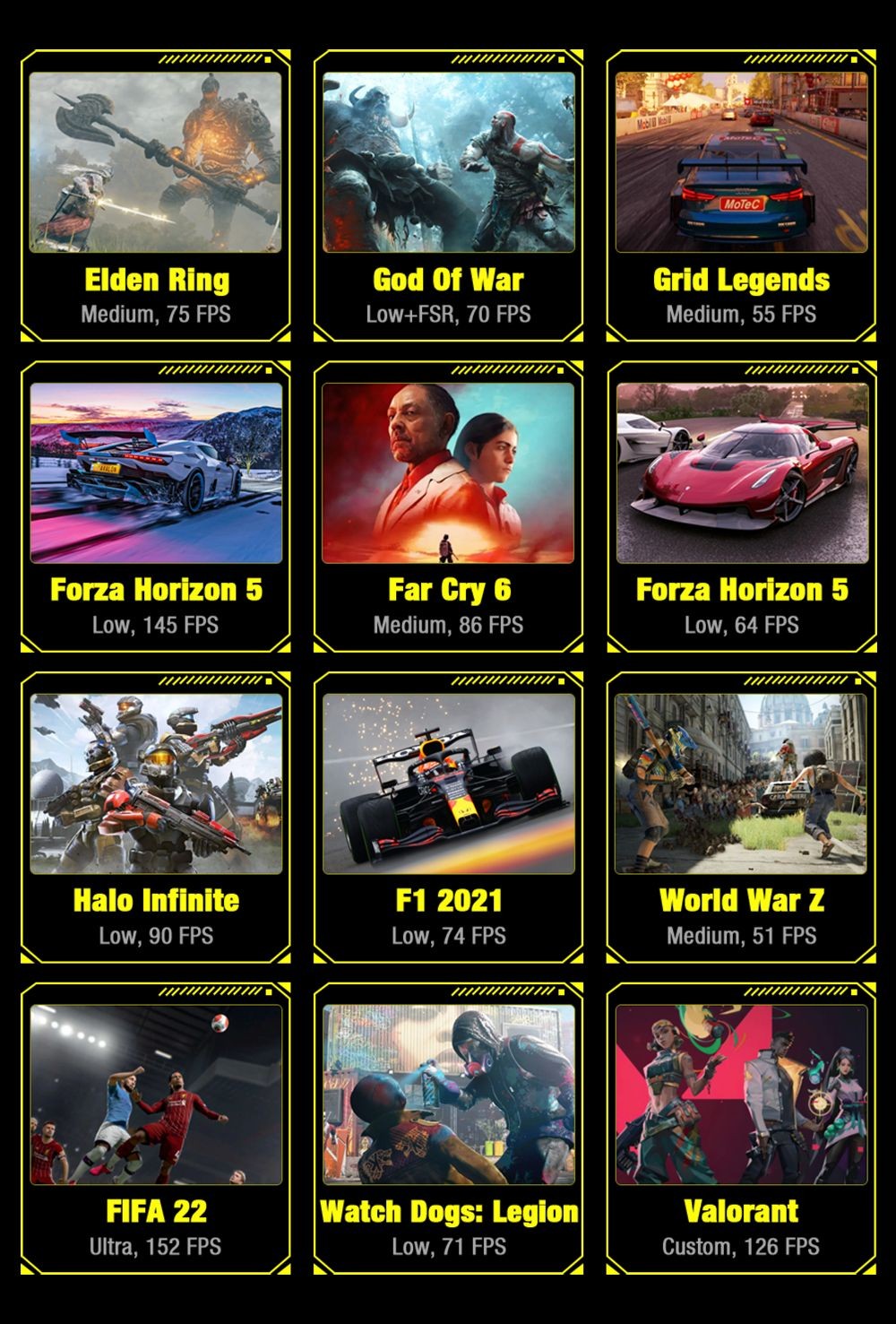 GPD Win 4 Handheld Game Laptop 7640U 16GB LPDDR5 512GB SSD EU