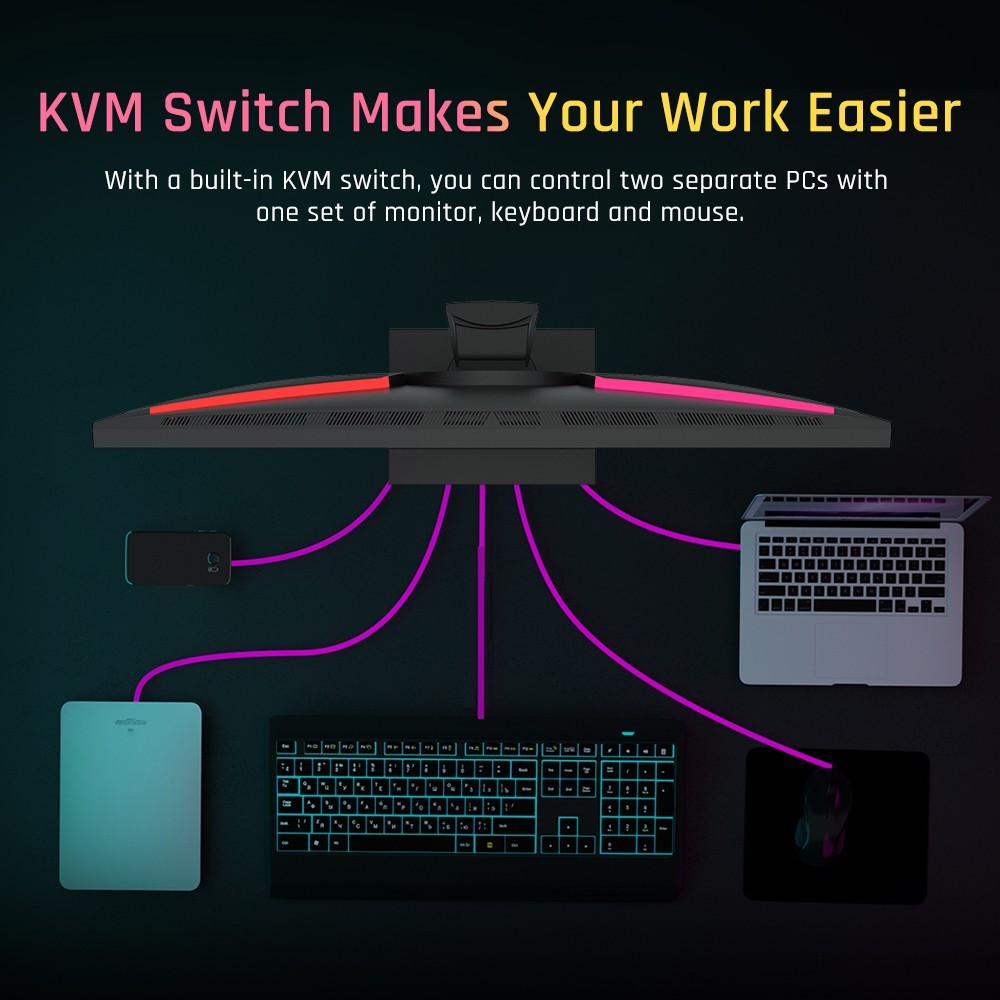 KTC M27T20 Mini-LED Gaming Monitor 27in 2560x1440 QHD 165Hz