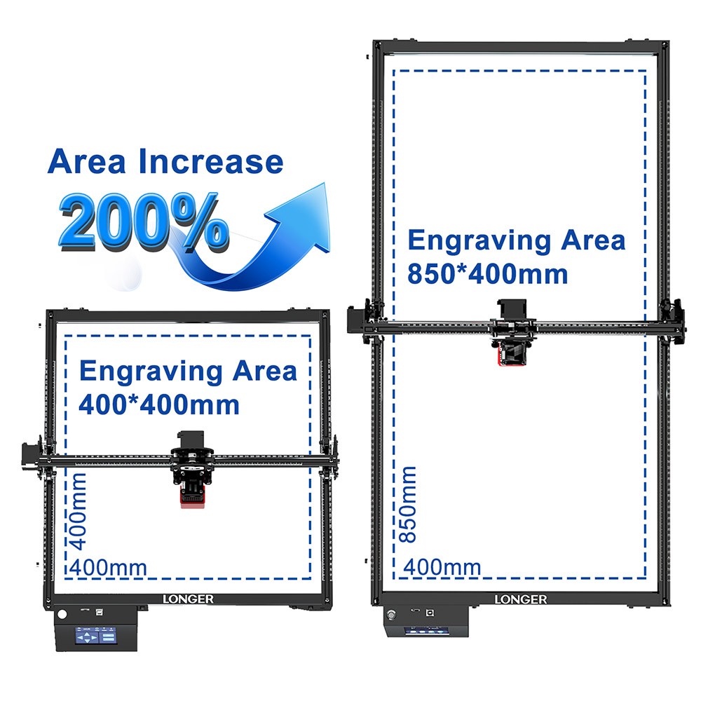 LONGER RAY5 Laser Engraver Y-Axis Extension Kit LONGER RAY5 Laser Engraver Y-Axis Extension Kit