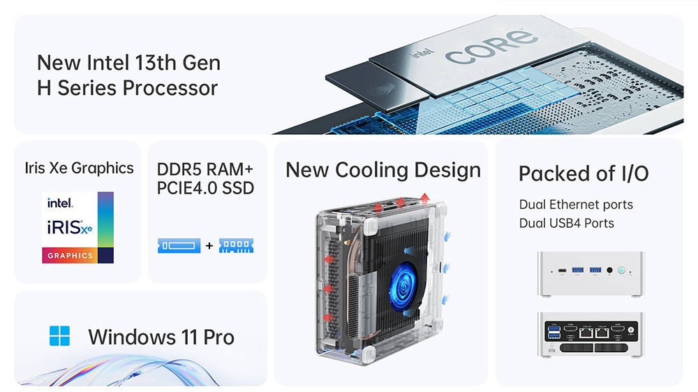 MINISFORUM NPB5 Mini PC Intel i5 16GB DDR5 512GB SSD