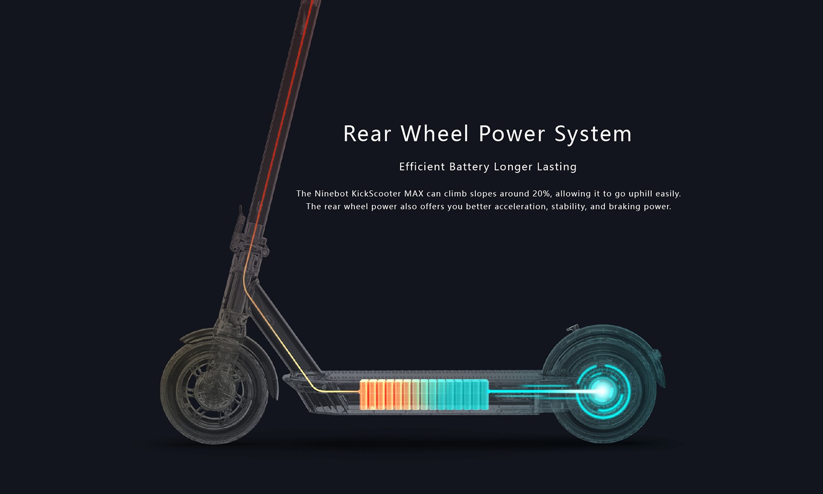 Ninebot KickScooter MAX G30 Global Version Powered by Segway