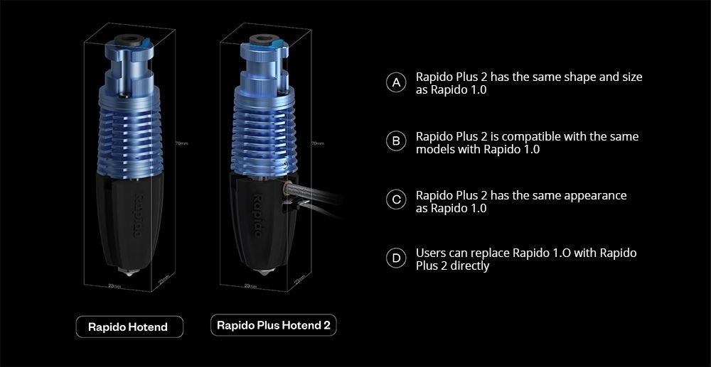 Phaetus Rapido 2 Plus UHF Hotend Black