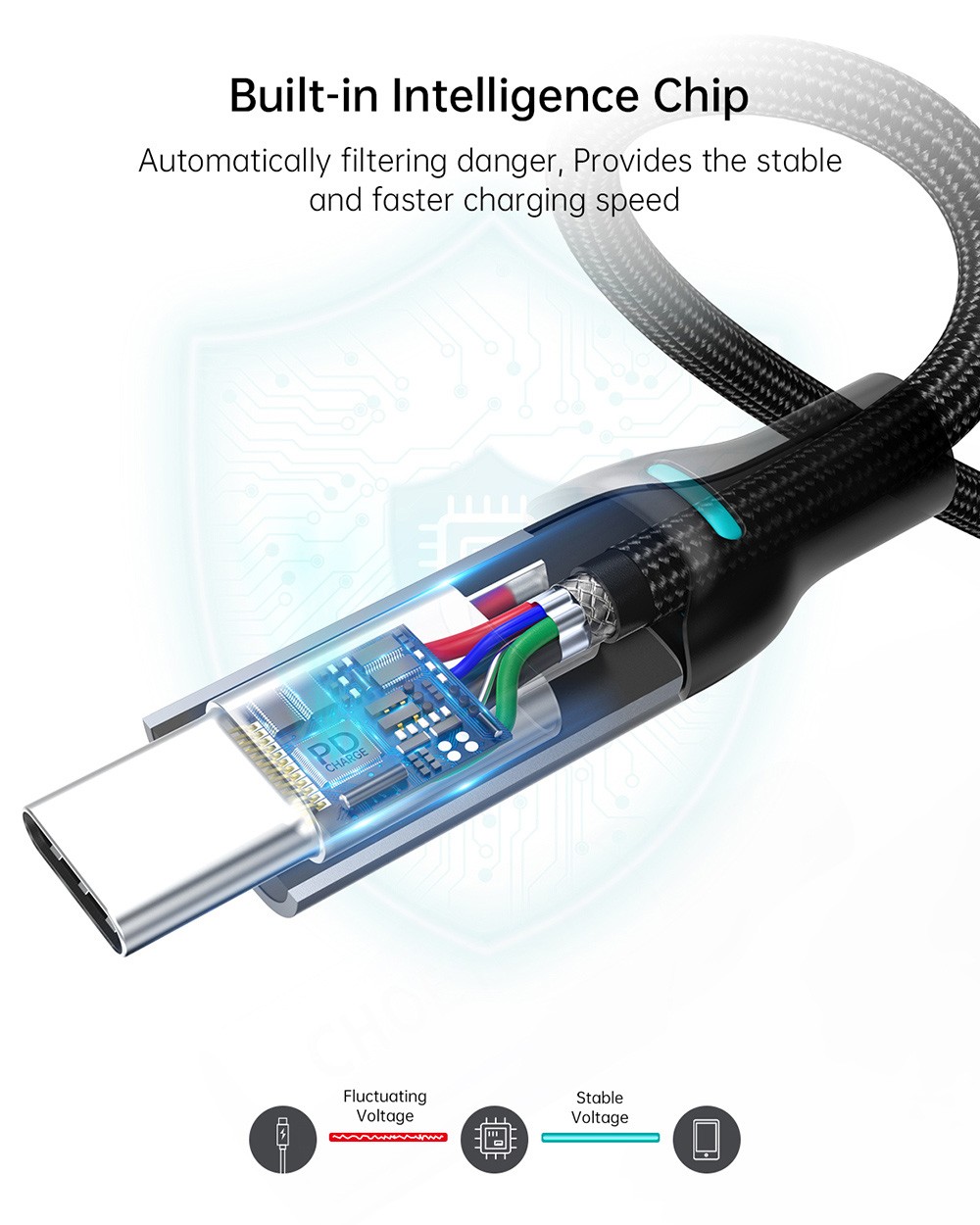 Choetech Xcc 1002 100w Usb Type C To C Cable