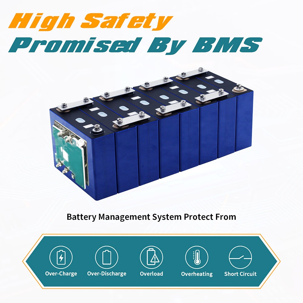 OGRPHY LiFePO4 24V 100Ah Lithium Battery