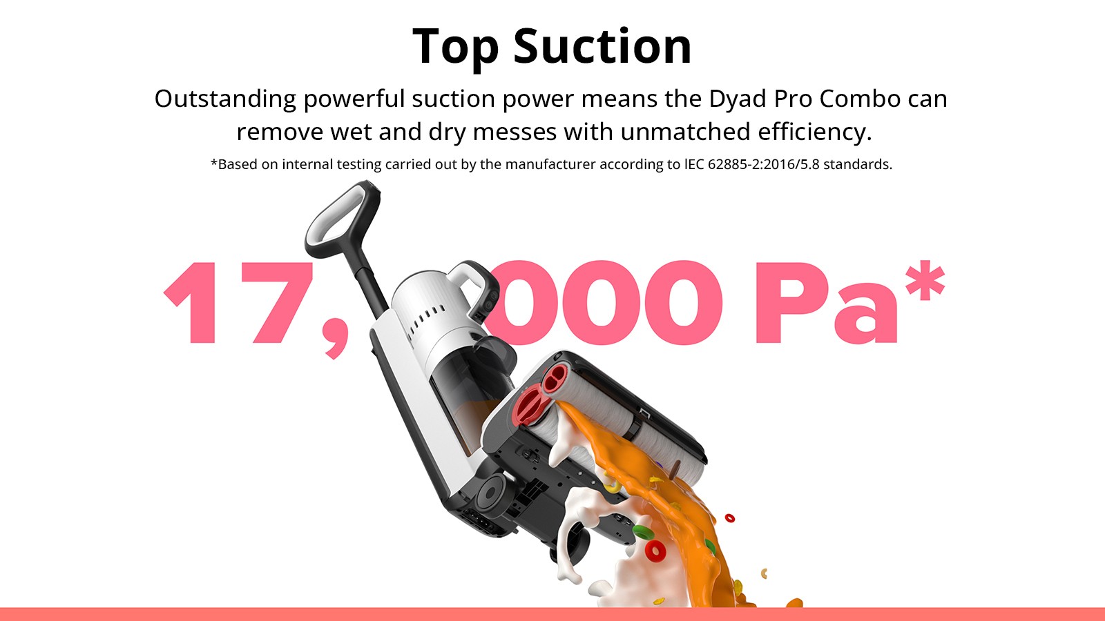 Roborock Dyad Pro Combo 5-in-1 Cordless Wet Dry Vacuum Cleaner