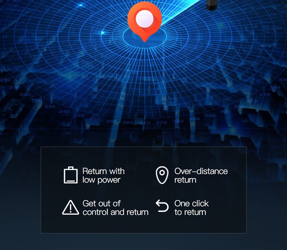 ZLL SG105 Max RC Drone