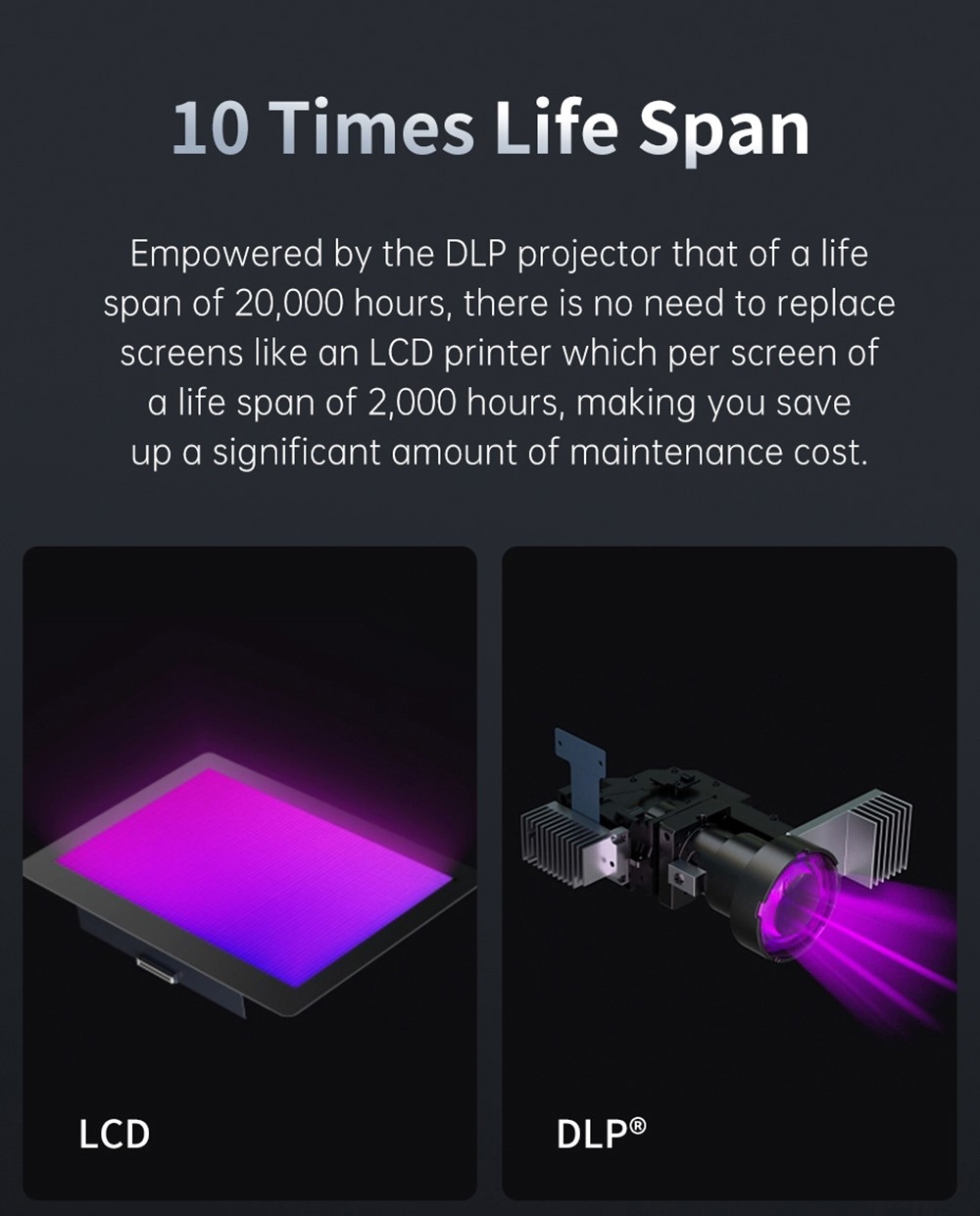 Anycubic Photon D2 Consumer DLP Resin 3D Printer