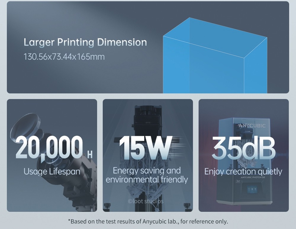 Anycubic Photon D2 Consumer DLP Resin 3D Printer