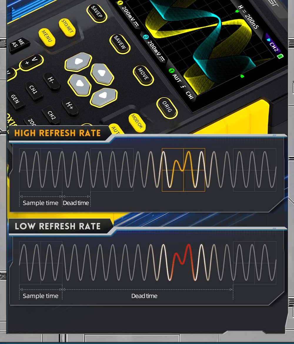 FNIRSI DPOX180H Digital Phosphor Oscilloscope US Plug Yellow