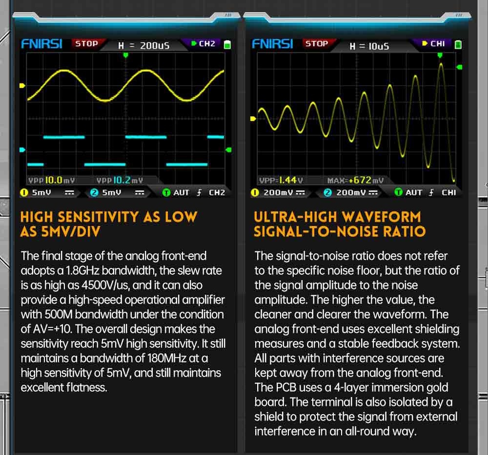 FNIRSI DPOX180H Digital Phosphor Oscilloscope US Plug Yellow