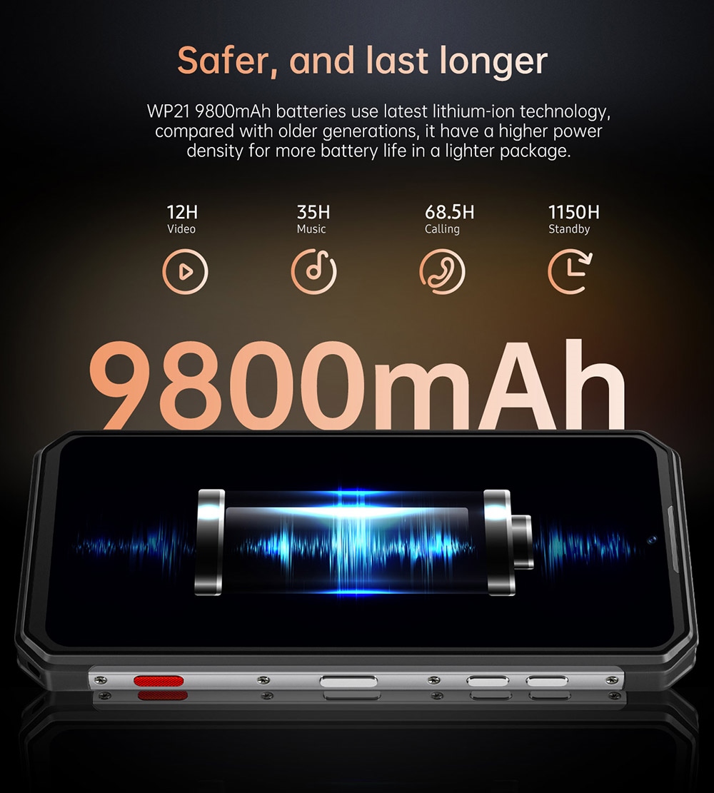 OUKITEL WP21 Rugged Smartphone Unlocked,17+256GB Android 12