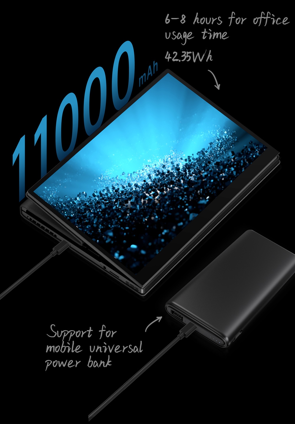 One Netbook 5 Laptop Intel I7 1250U EU