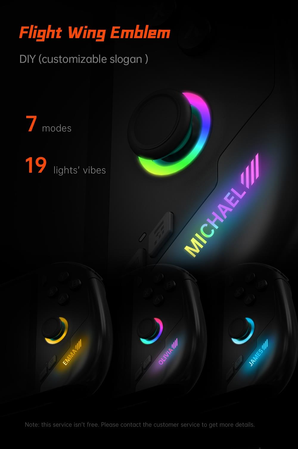 One Netbook ONEXFLY 32G+2TB Handheld Game Console - White, US