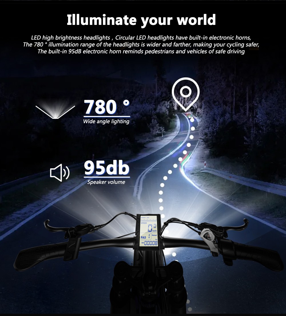 2023 New Version Shengmilo MX03 Electric Bike