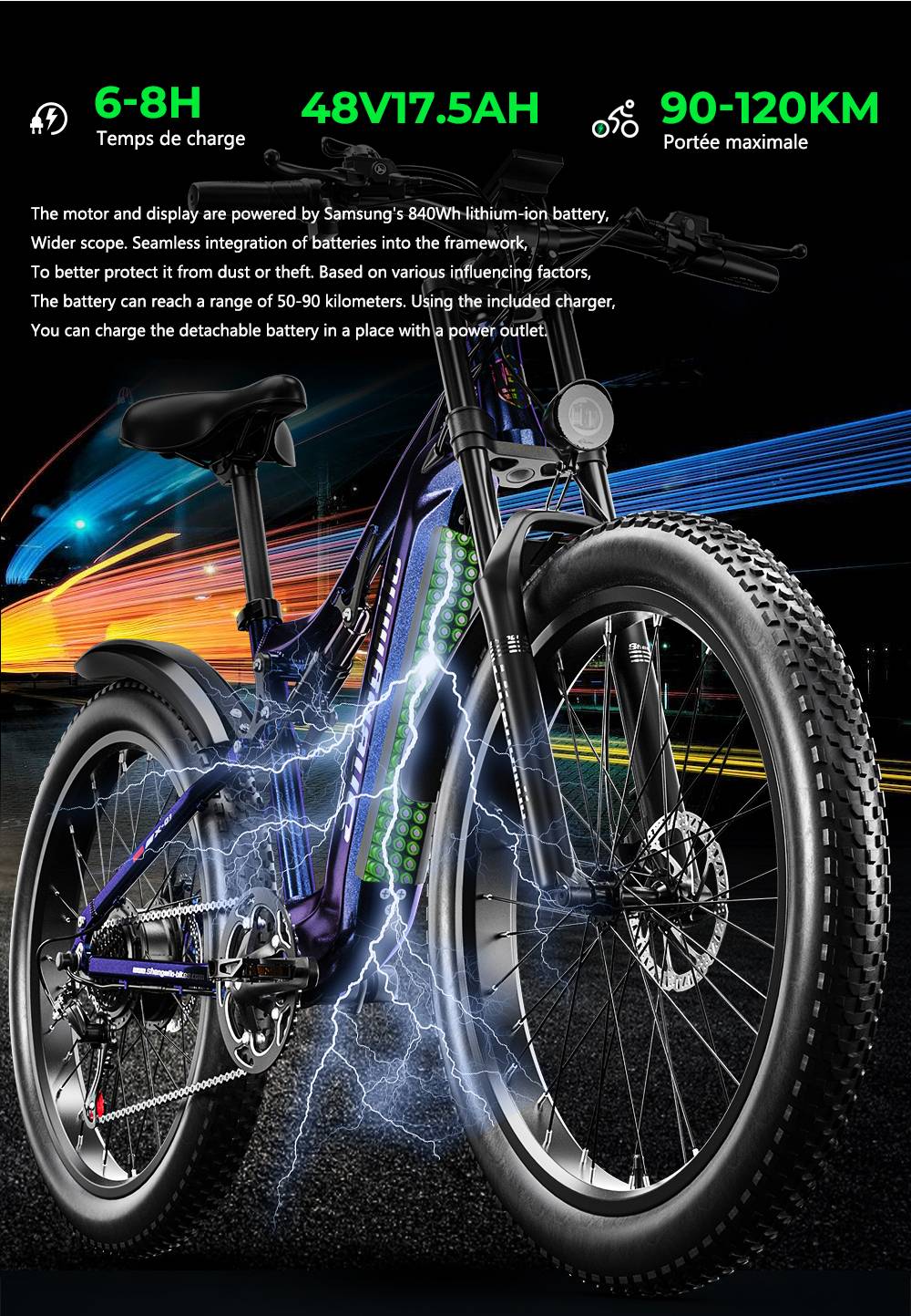 2023 New Version Shengmilo MX03 Electric Bike