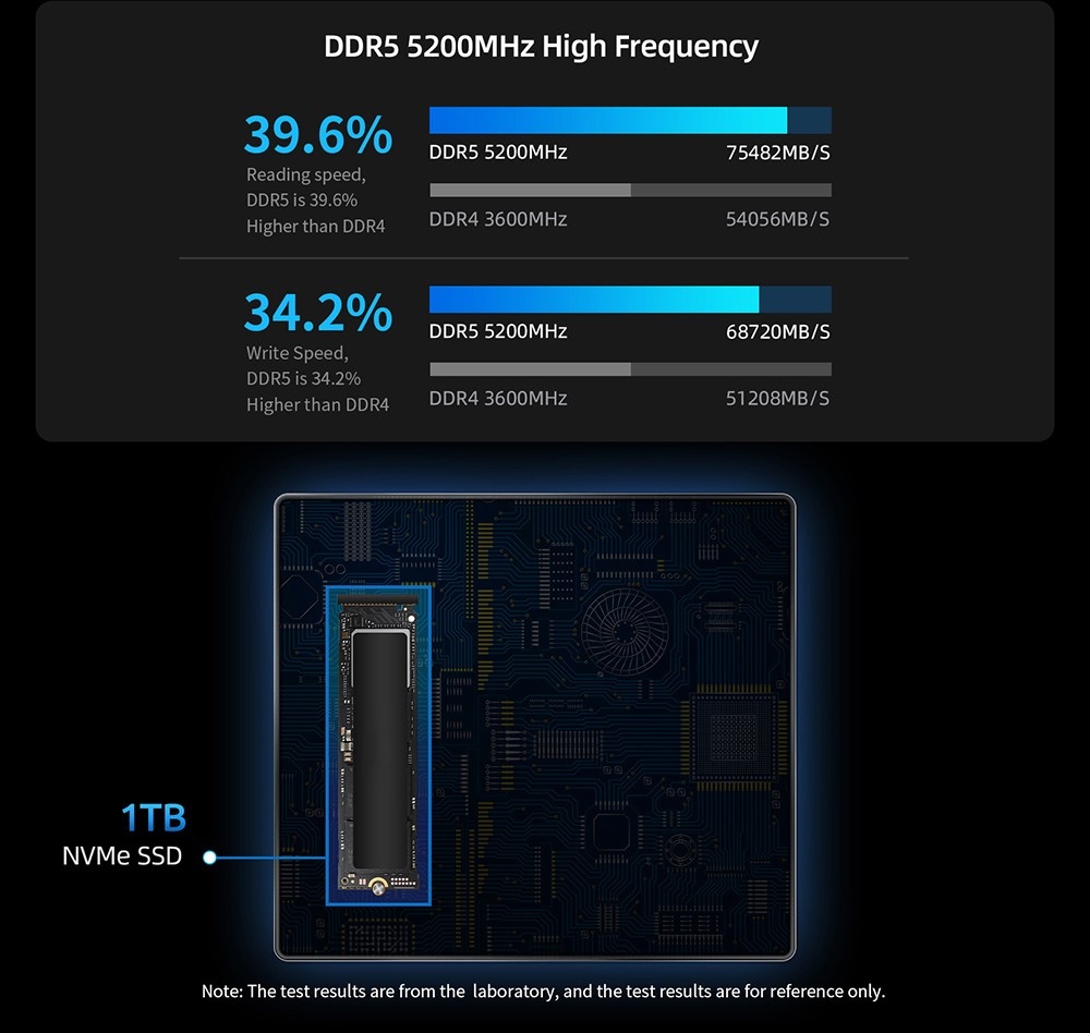 BMAX B8 Pro Mini PC 24GB+1TB - EU