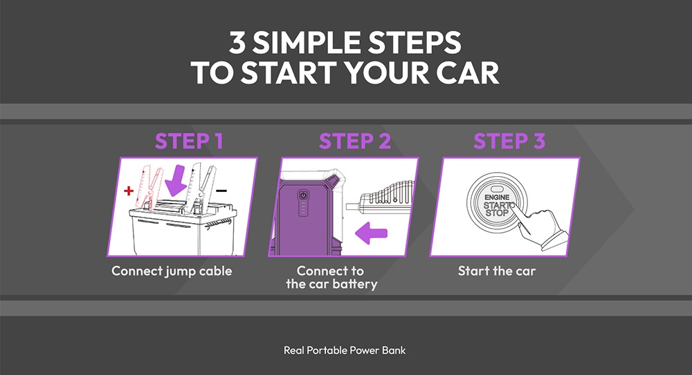 GOOLOO GP4000 Jump Starter Purple