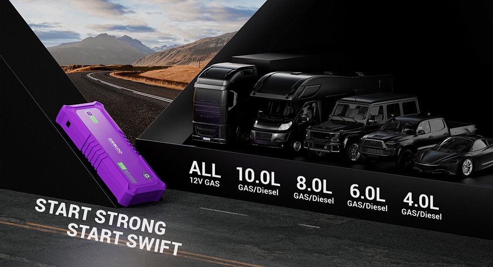 GOOLOO GP4000 Jump Starter Purple