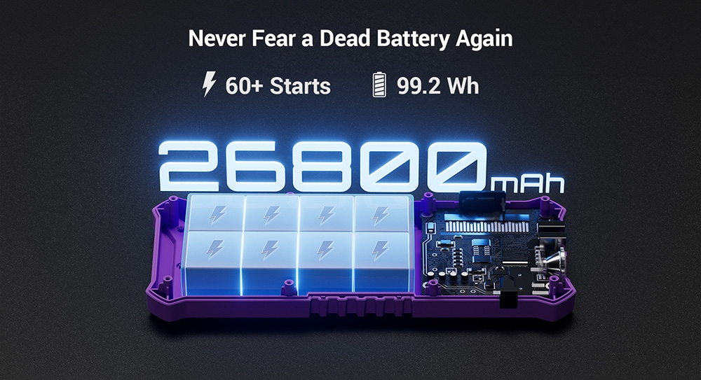 GOOLOO GP4000 Jump Starter Purple