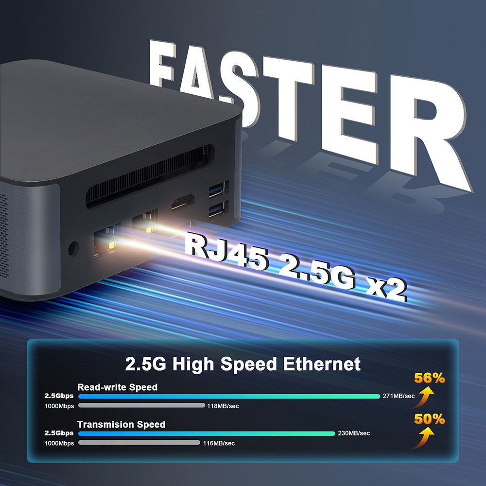 GXMO H90 Intel i7-11390H 16+521GB Mini PC