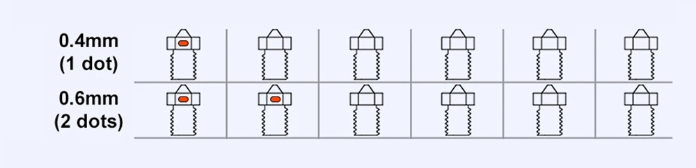 Trianglelab 0.4mm Volcano ZSTC Nozzle
