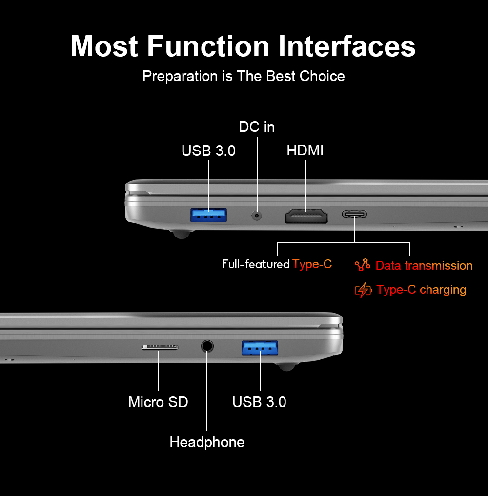 Ninkear A15 Plus 15,6-Zoll-Laptop