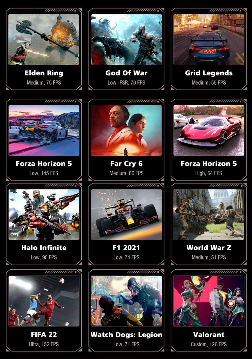 GPD WIN Mini AMD 7840U 32+2TB Handheld Gaming Console - US Plug