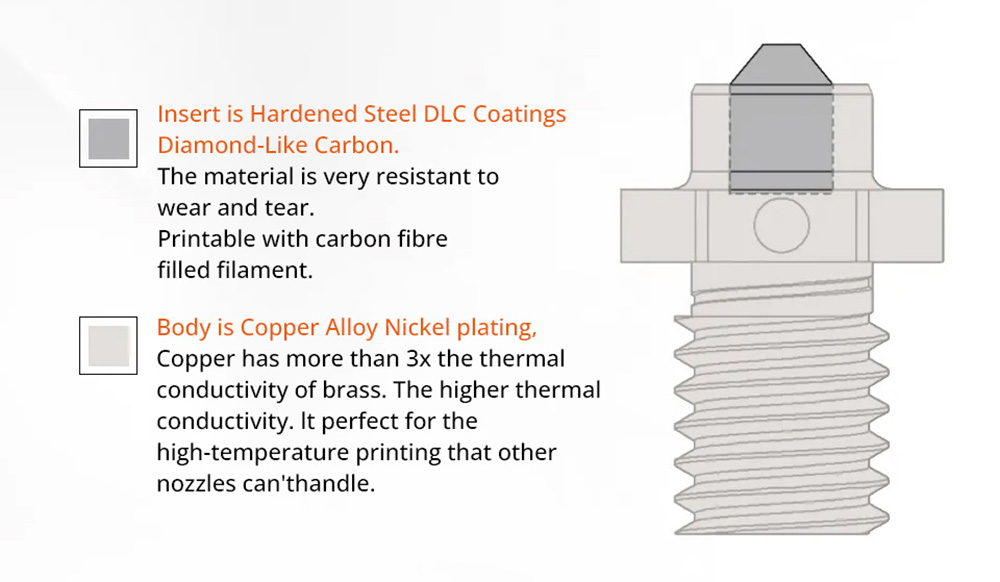 Trianglelab 0.8mm ZS K1 Nozzle for Creality K1 K1 Max