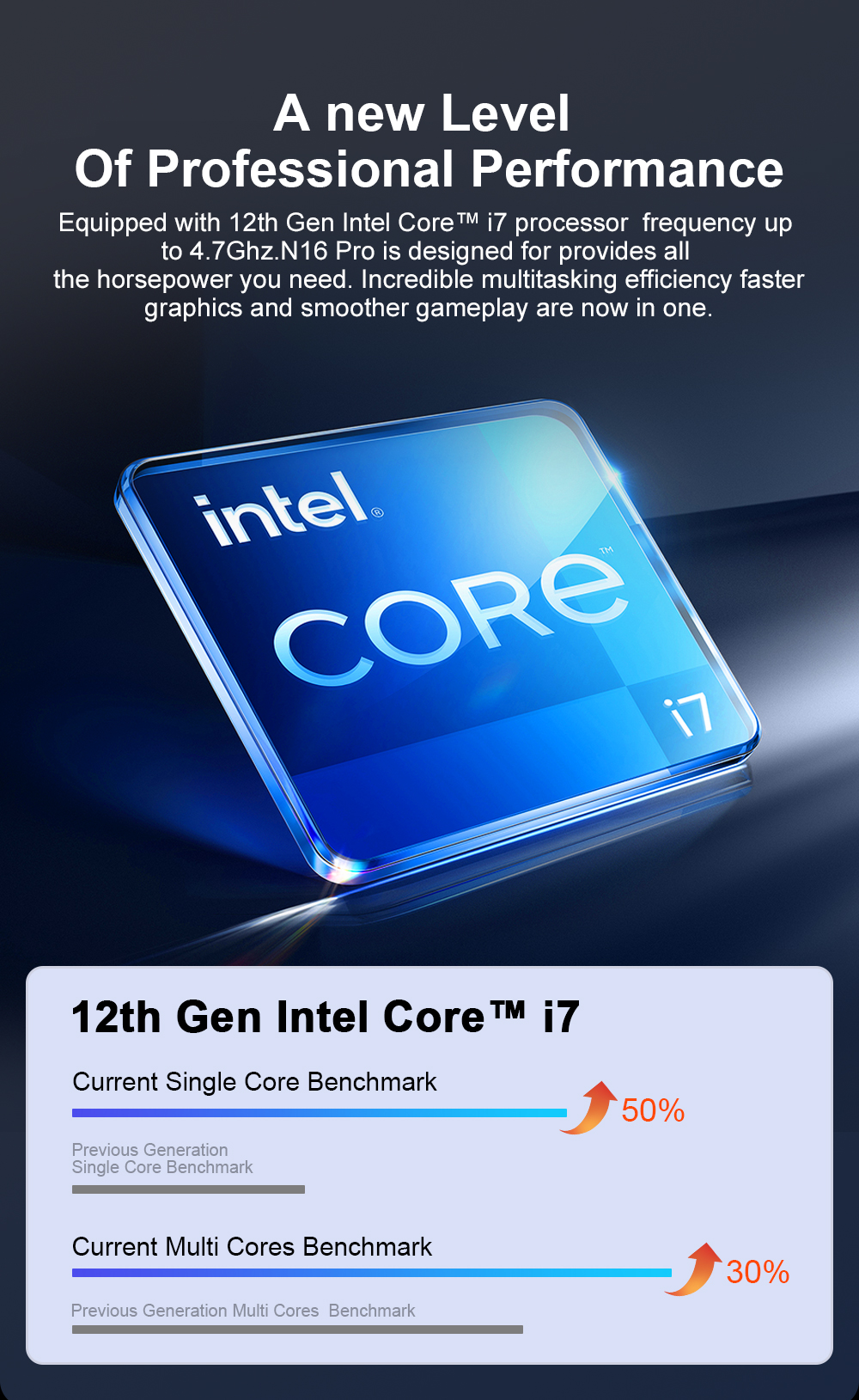 Ninkear N16 Pro 16in Laptop 32GB DDR4 2TB SSD