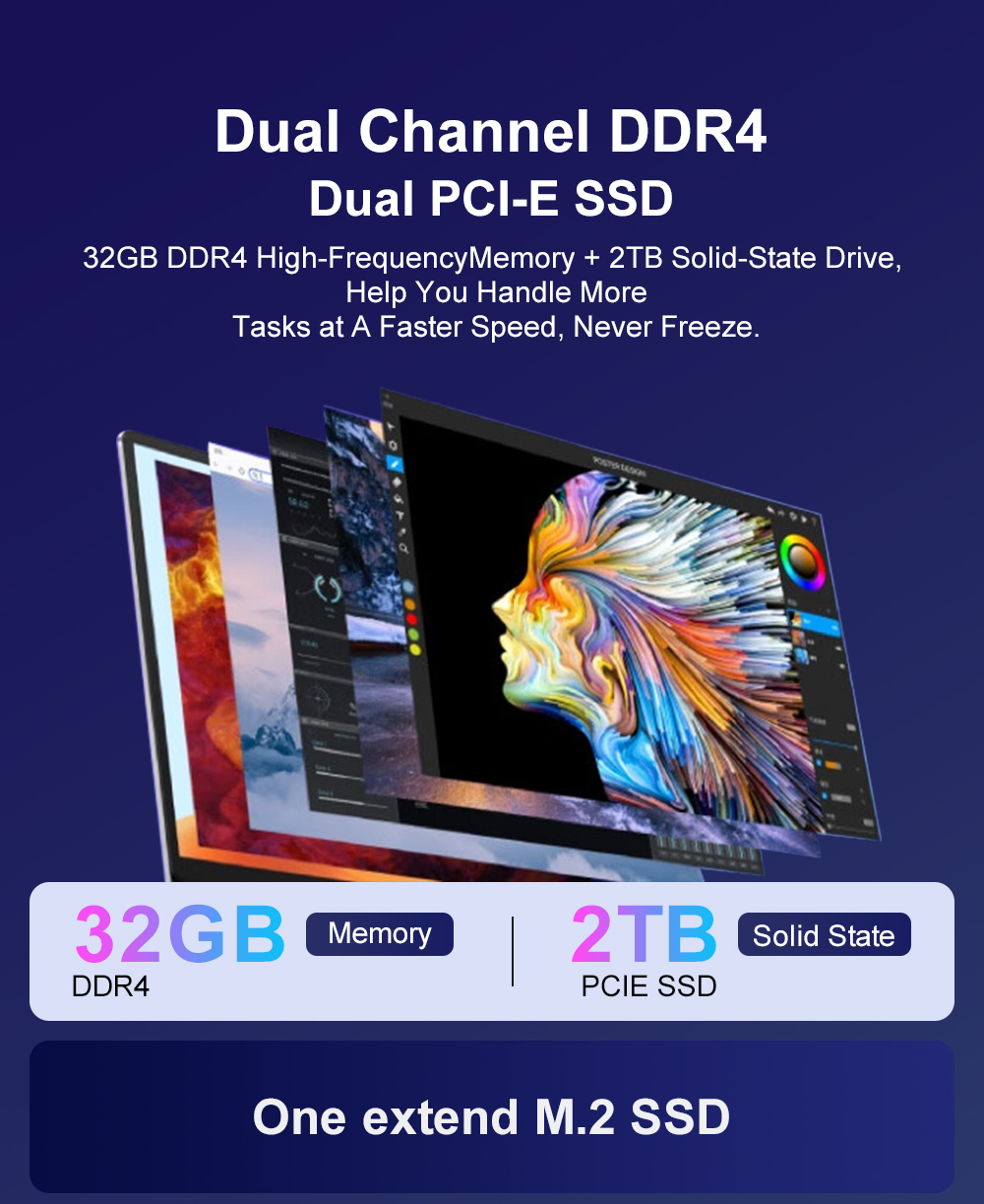 Ninkear N16 Pro 16in Laptop 32GB DDR4 2TB SSD