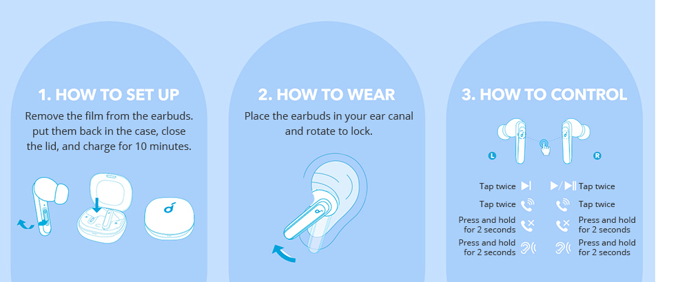 Anker Soundcore Life P3 Bluetooth Earbuds - Dark Blue