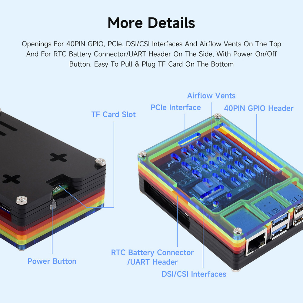 Rainbow Acrylic Case for Raspberry Pi 5