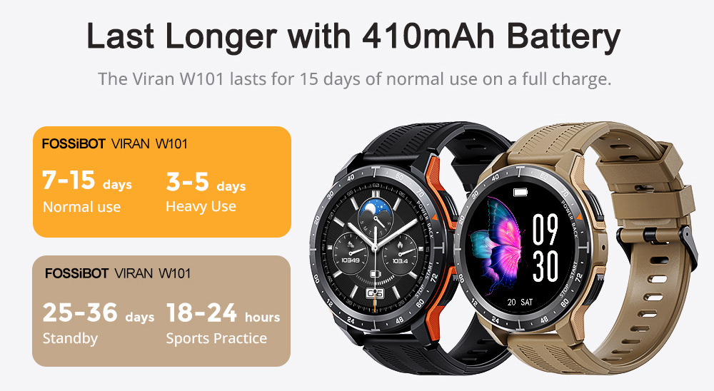 FOSSiBOT VIRAN W101 Smartwatch AMOLED Display GPS Blood Pressure Black