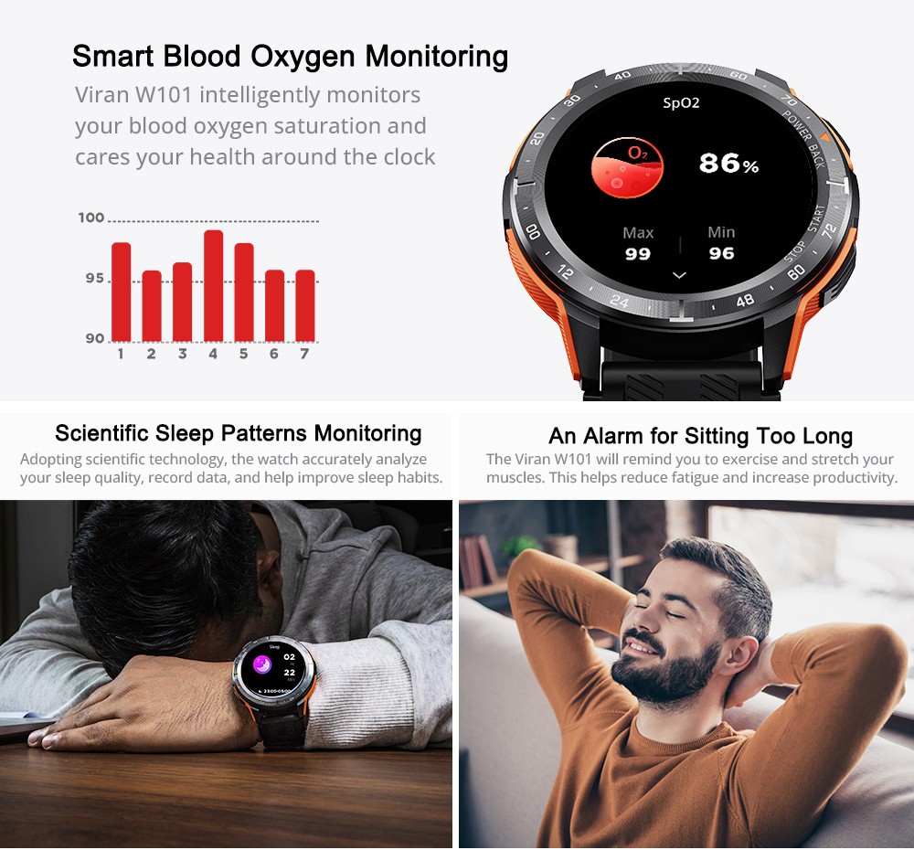 FOSSiBOT VIRAN W101 Smartwatch AMOLED Display GPS Blood Pressure Black