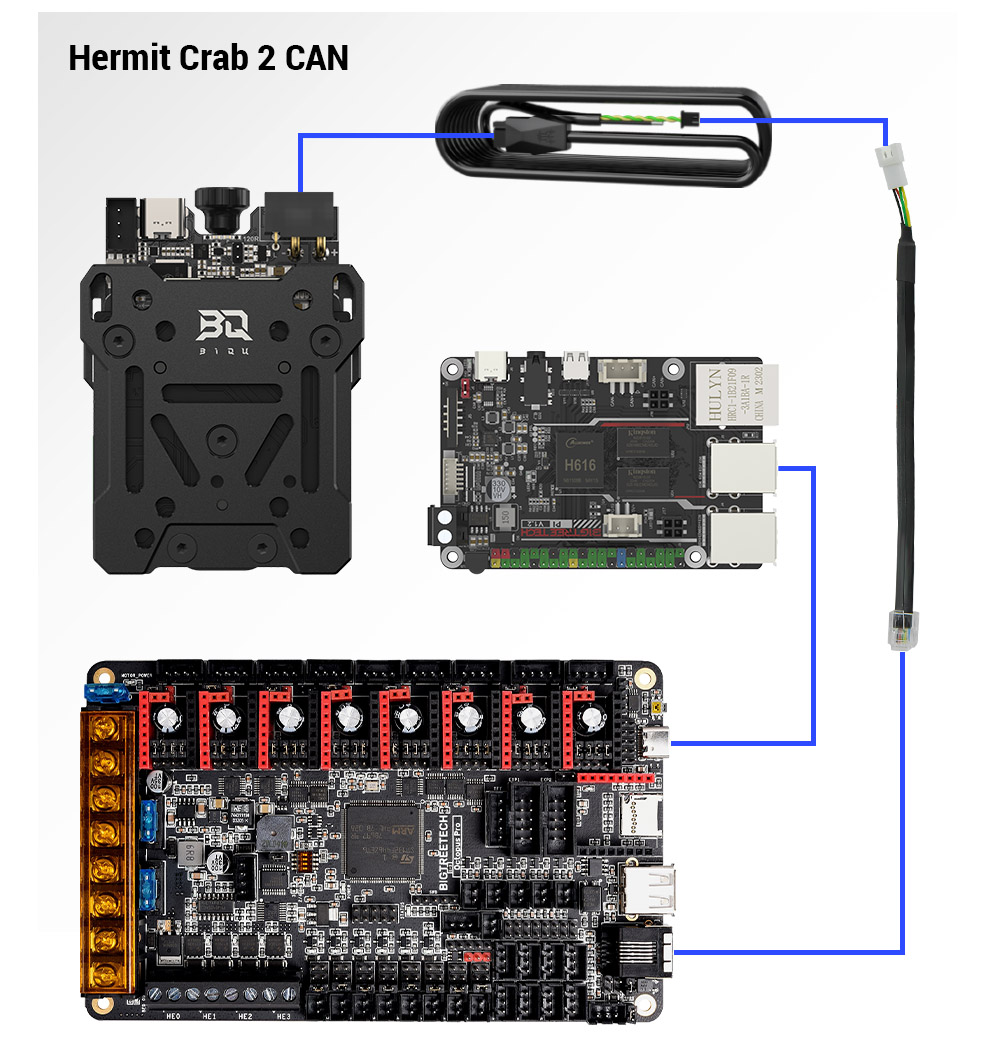 BIQU Hermit Crab V2.0 Quick Change Extruder CAN Version