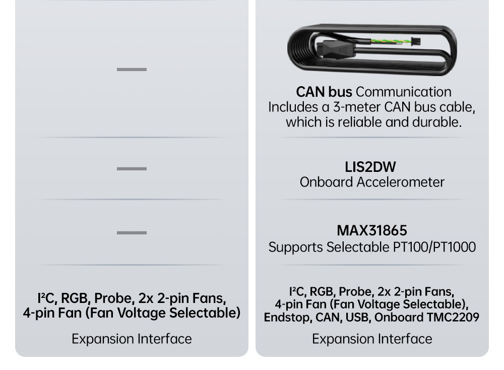 BIQU Hermit Crab V2.0 Quick Change Extruder CAN Version