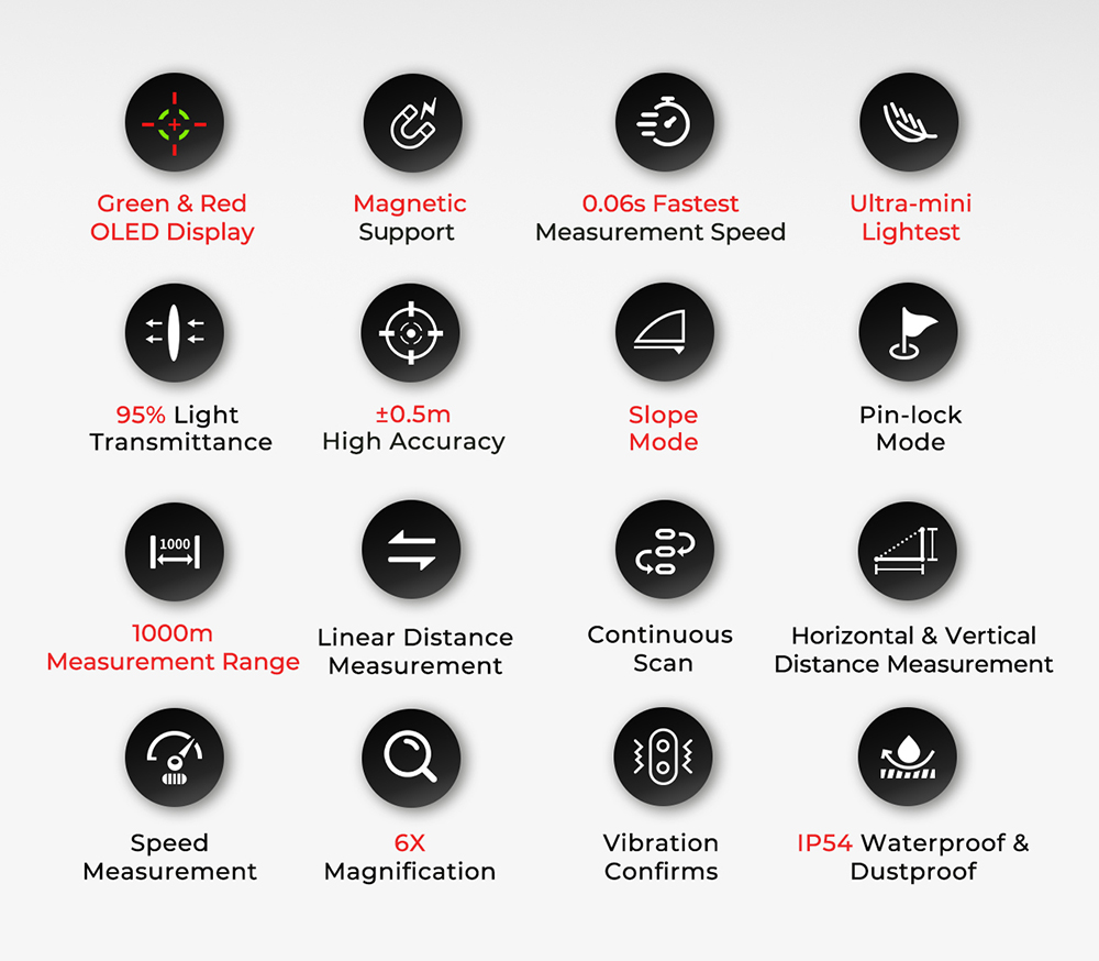 FOSSiBOT C1000 Pro Golf Rangefinder