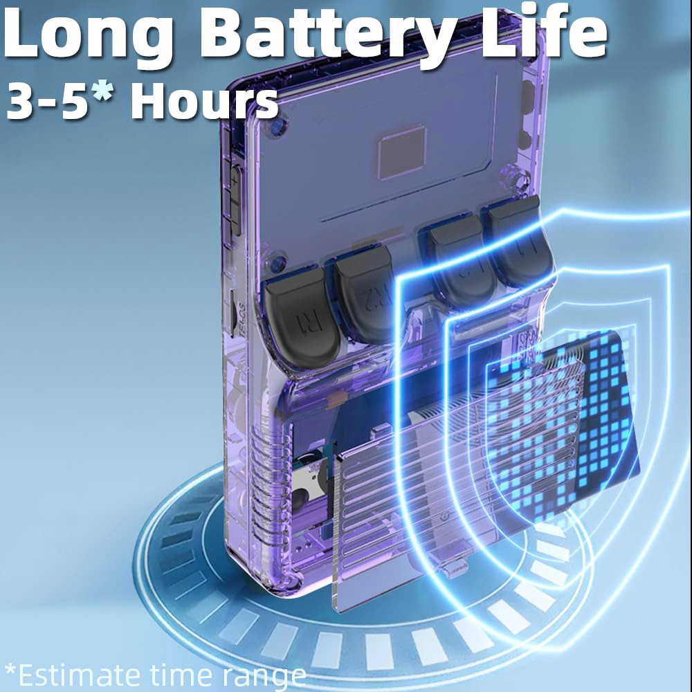 R36S Gaming Handheld 64GB 10000 Games 8W Speaker Purple