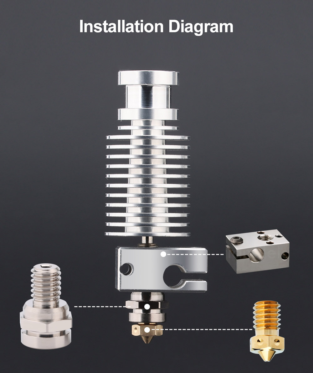 Trianglelab ZS-MZE-HF Melt Zone Extender